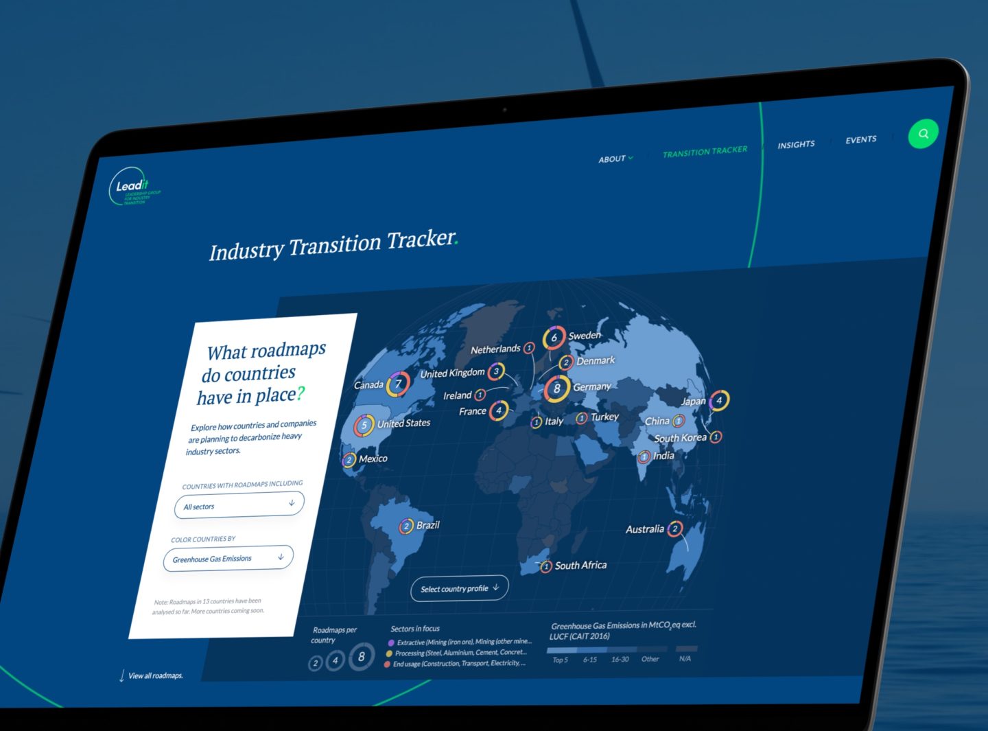 Methodology - Leadership Group for Industry Transition